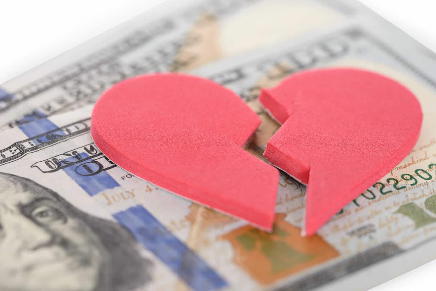 How Much Does A Divorce Cost In Virginia How Much Does A Divorce Cost In Virginia